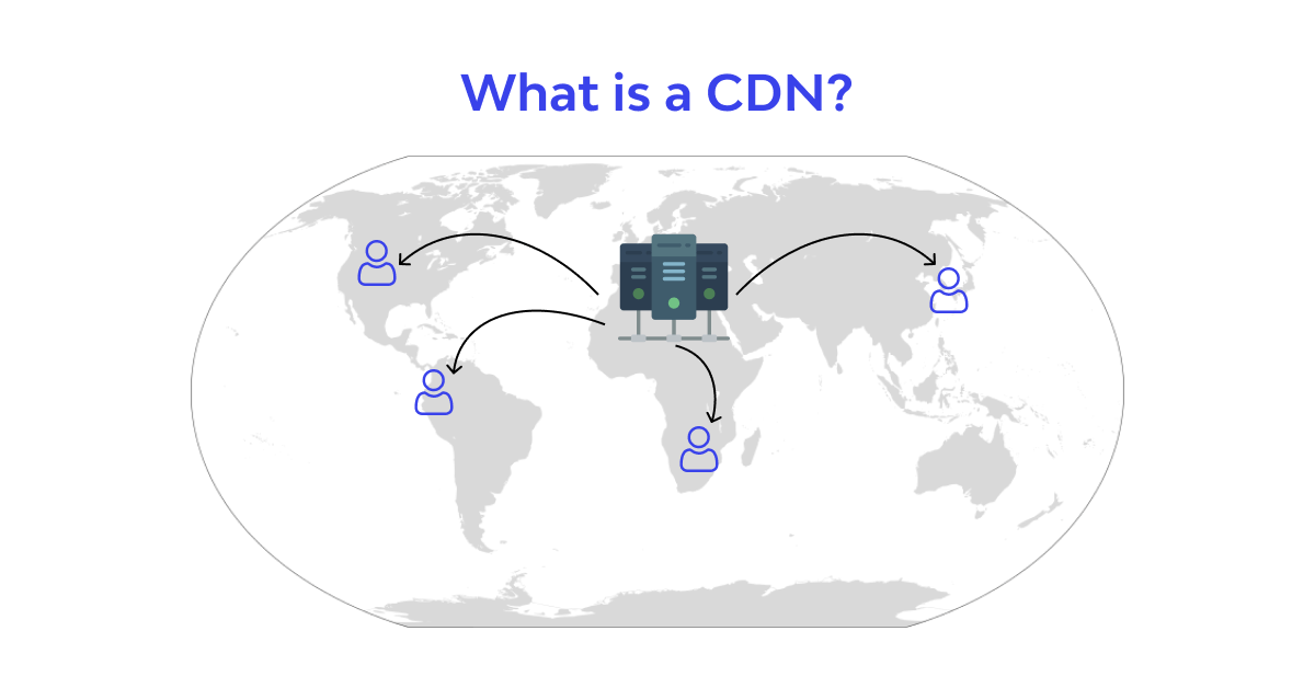 #1 What is a content delivery network (CDN)? | How do CDNs work ...